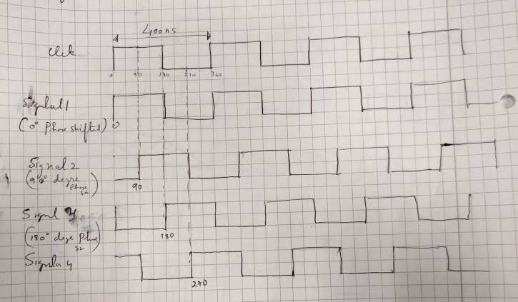 Digital Logic: GATE CSE 2006 | Question: 8