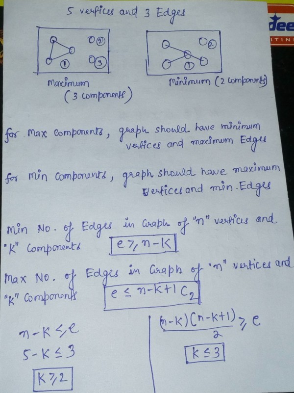 Graph Theory Test By Bikram Mock Gate Test 4 Question 47 