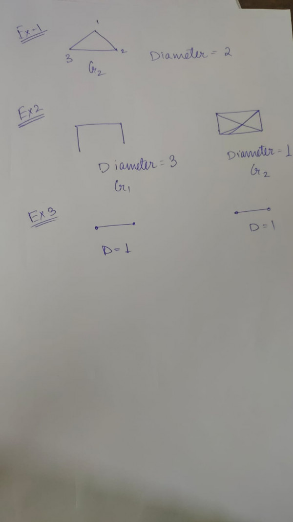 Graph Theory: GATE CSE 2021 Set 1 | Question: 36