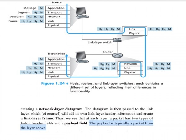 GATE IT 2004 | Question: 87 - GATE Overflow