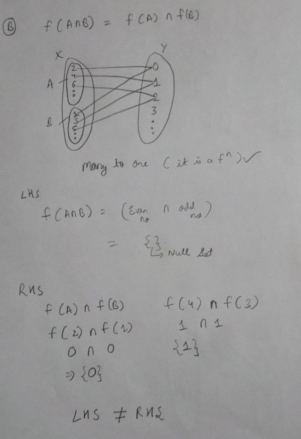 Set Theory And Algebra Gate Cse 2014 Set 3 Question 2 9878