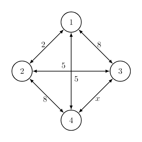 Data Structures: GATE CSE 2016 Set 1 | Question: 38