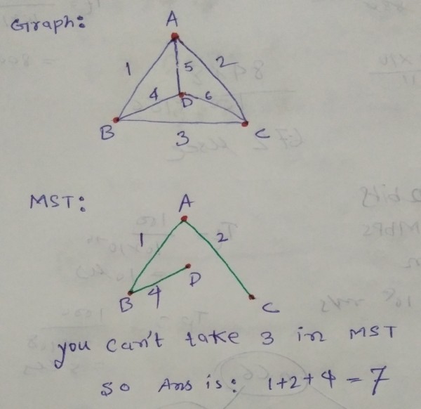 Algorithms: GATE CSE 2016 Set 1 | Question: 39