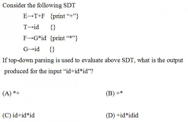 Compiler Design: Compiler Design: Syntax Directed Translation