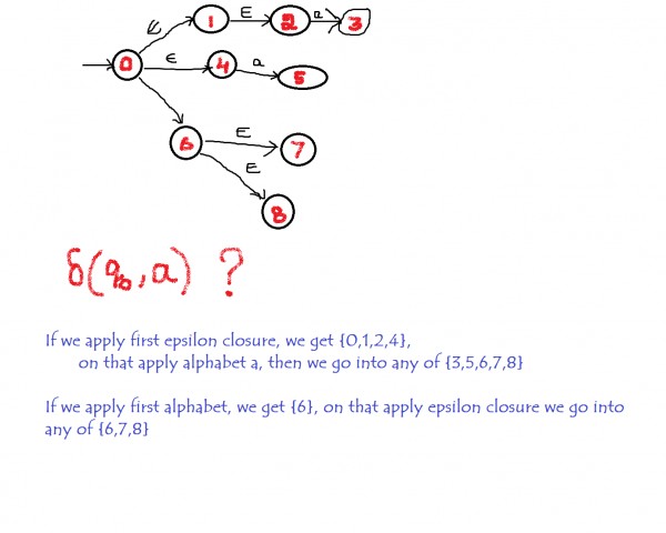 GATE CSE 2017 Set 2 | Question: 39 - GATE Overflow
