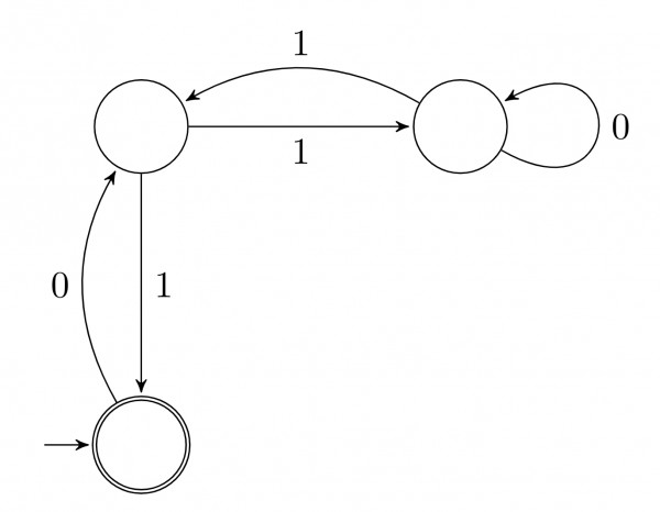 Theory of Computation: GATE CSE 2008 | Question: 52