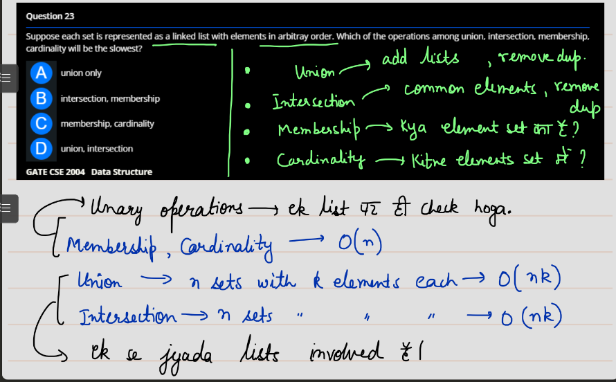 Data Structures: GATE CSE 2004 | Question: 40