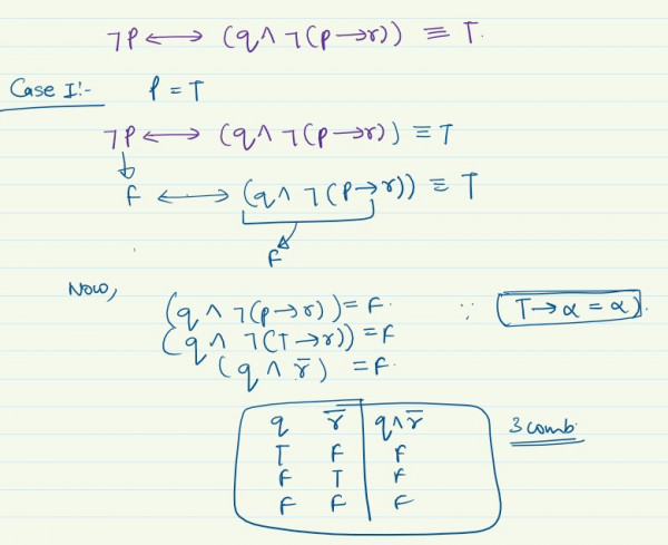 Mathematical Logic: GO Classes CS 2025 | Weekly Quiz 1 | Propositional Logic | Question: 13