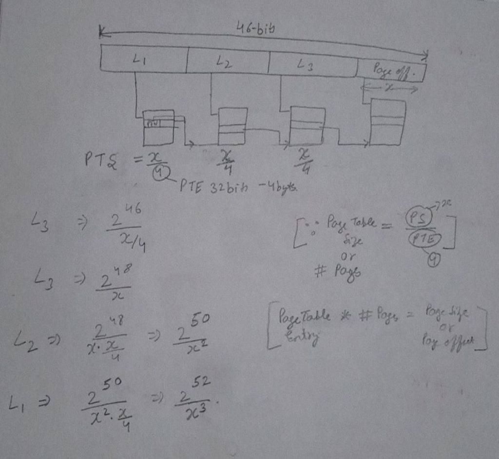 Operating System: GATE CSE 2013 | Question: 53