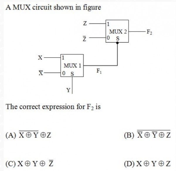 Digital Logic Ace Test Series Digital Logic Multiplexer