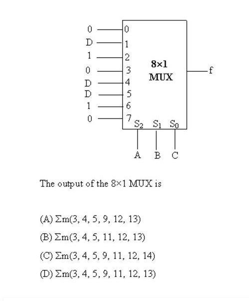 Digital Logic: Mux output