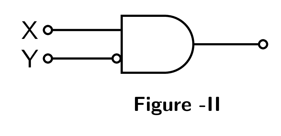 Digital Logic Isro Cse 2008 Question 26