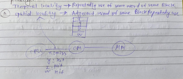 CO and Architecture: GATE CSE 2014 Set 2 | Question: 43