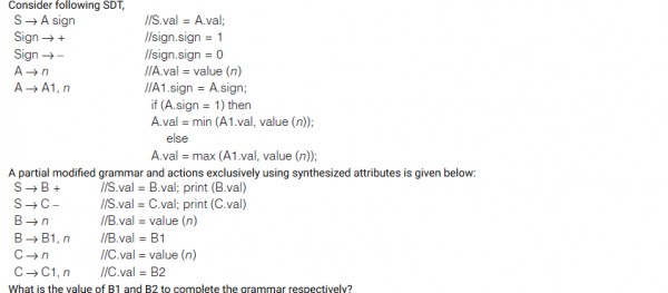 Compiler Design: Made Easy Compiler