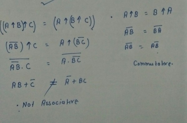 Digital Logic: GATE CSE 1992 | Question: 02-i