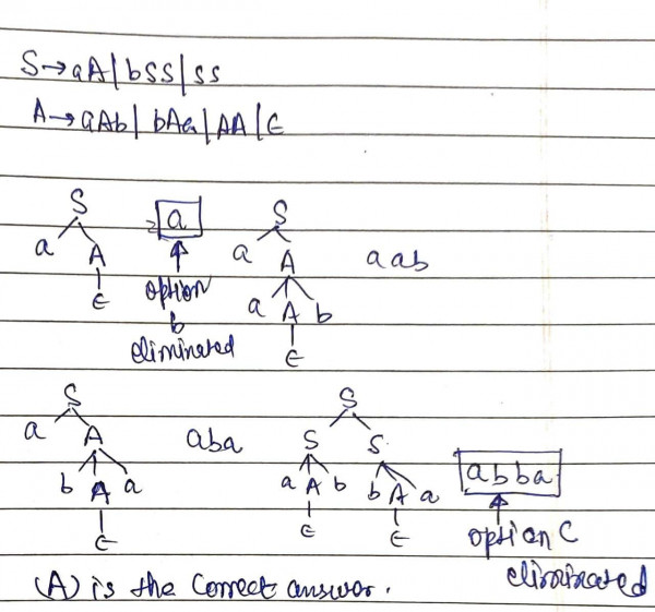 Theory Of Computation Context Free Grammar