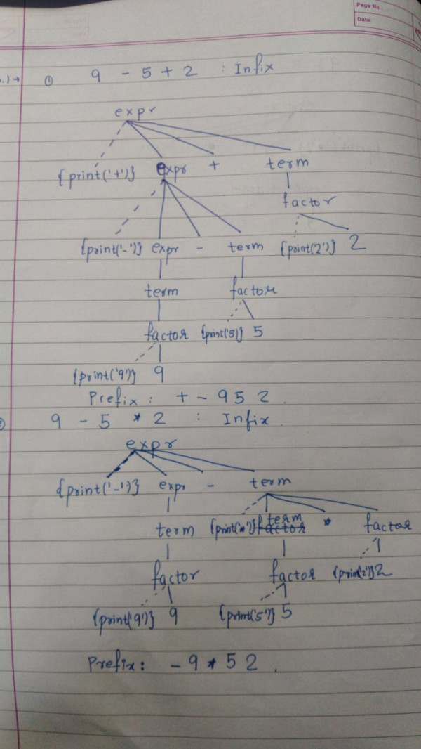 Compiler Design: Ullman (Compiler Design) Edition 2 Exercise 2.3 ...