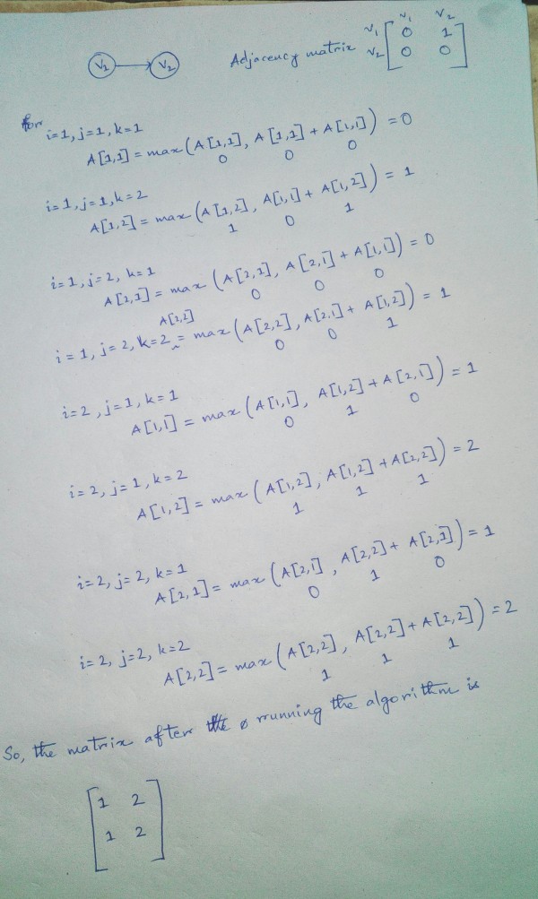 Algorithms: Gate 2003 Graph-Algorithms Question Doubt.