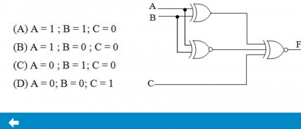 Digital Logic Ace Test Series Digital Logic Digital Circuits