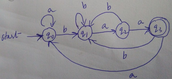 Theory of Computation: moore machine dfa
