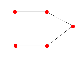 Number of spanning Trees - GATE Overflow