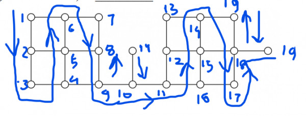 Algorithms: GATE CSE 2014 Set 3 | Question: 13