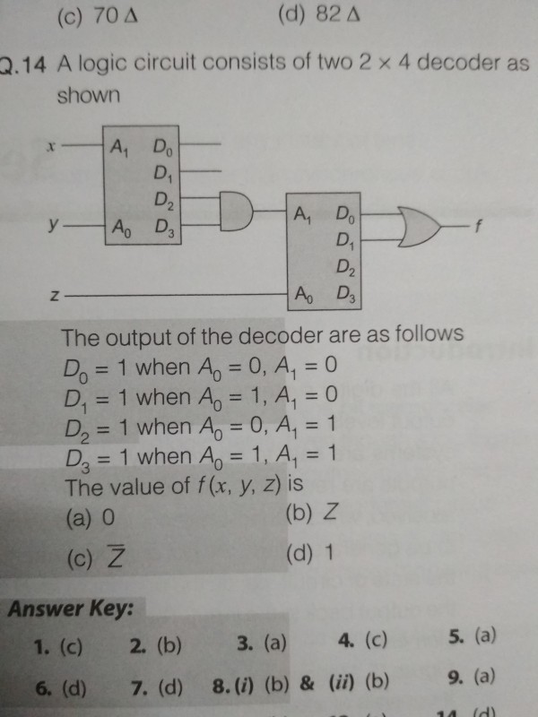 Digital Logic: Made easy theory book