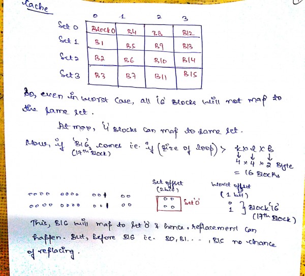 GATE CSE 1998 | Question: 18 - GATE Overflow