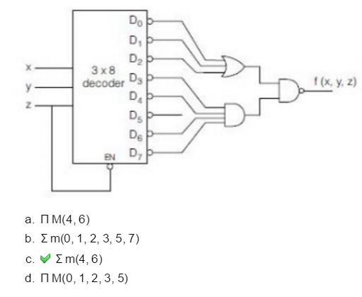 Digital Logic The Boolean Expression Fxyz In Its Canonical Form For The Decoder Circuit 3934