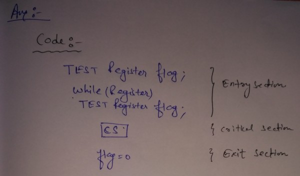 Operating System: GATE CSE 1999 | Question: 20-a