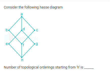 Set Theory & Algebra: Discrete_poset