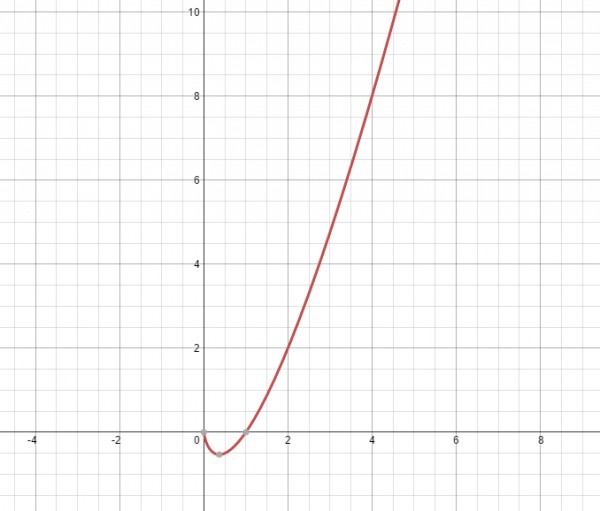 GATE CSE 2000 | Question: 2.3 - GATE Overflow