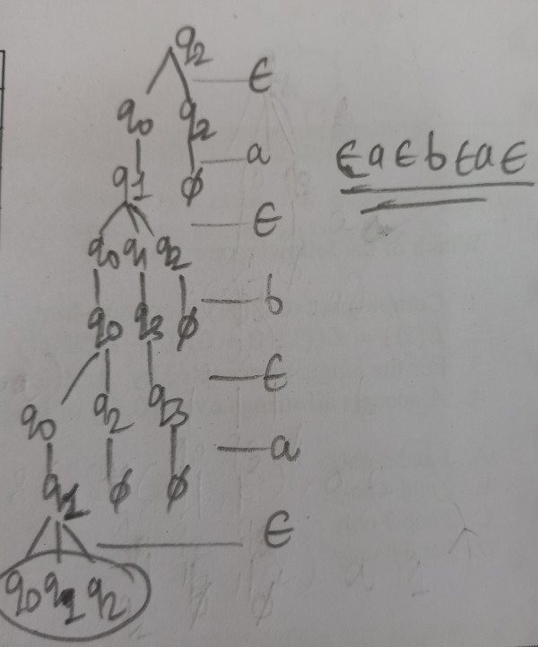 Theory of Computation: GATE CSE 2017 Set 2 | Question: 39