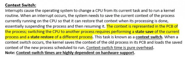 Operating System Gateforum Test Series