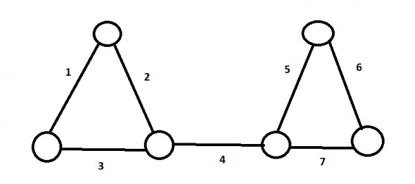 Algorithms: GATE CSE 2016 Set 1 | Question: 40