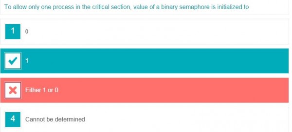 Operating System To Allow Only One Process In The Critical Section Value Of A Binary Semaphore