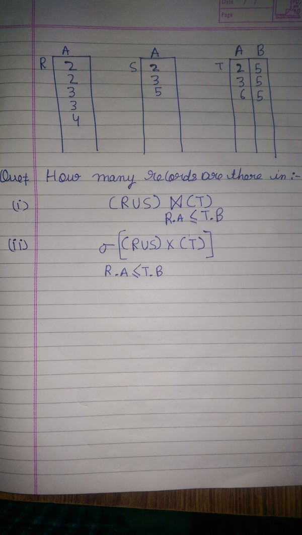 Databases Dbms Number Of Tuples In Ra