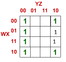 Digital Logic: kmap problem