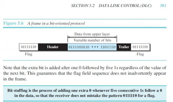 Computer Networks: GATE CSE 2014 Set 3 | Question: 24
