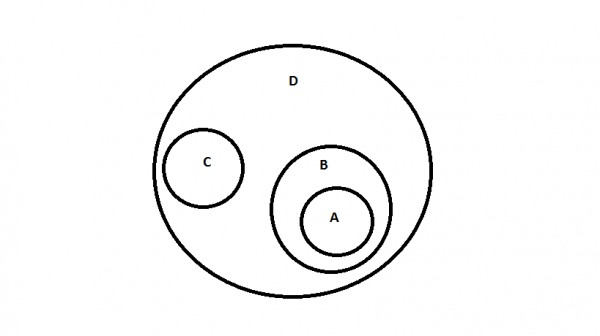 Theory Of Computation Decidability