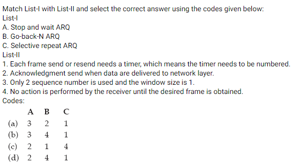 Computer Networks Madeeasy Subject Test 2019 Computer Networks Flow Control Methods 3133