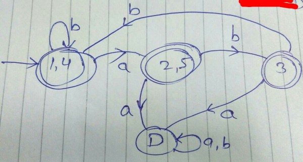 Theory of Computation: THEORY OF COMPUTER SCIENCE BY KLP MISHRA