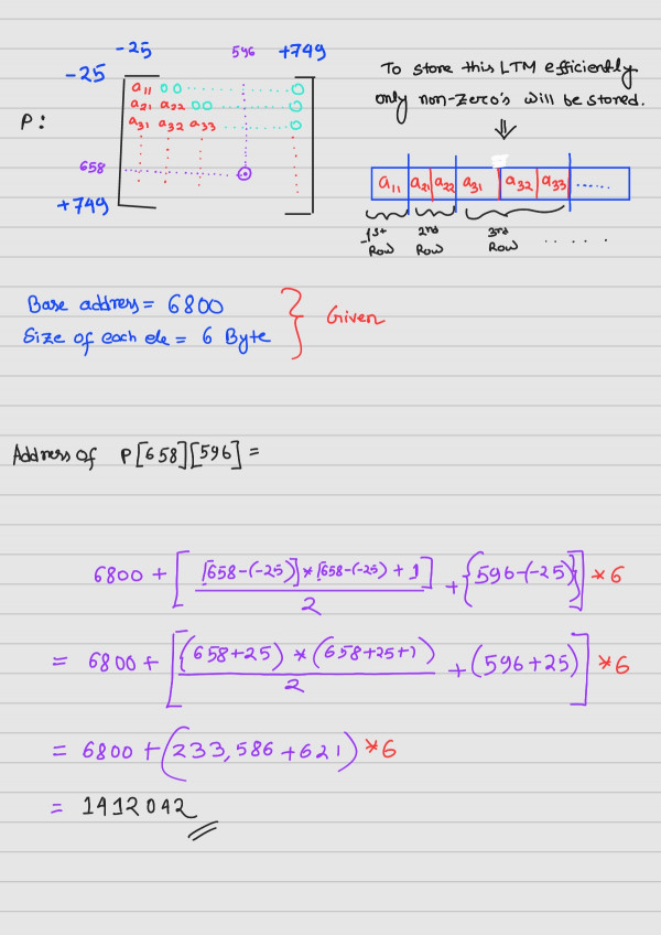 Programming In C Data Structure 