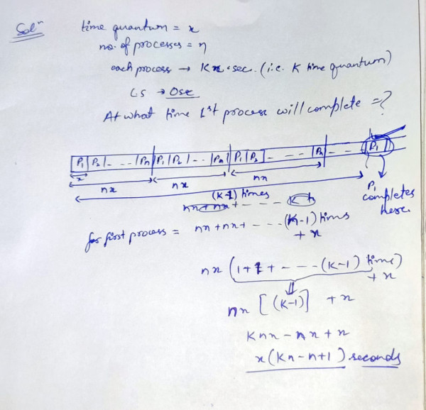 Operating System: OS, Process Scheduling