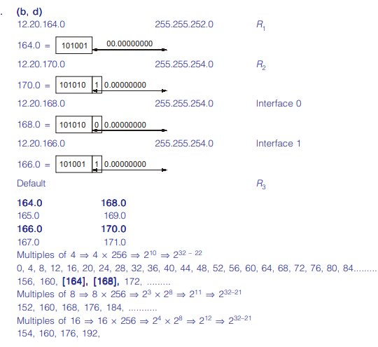 Computer Networks: GATE CSE 2022 | Question: 45
