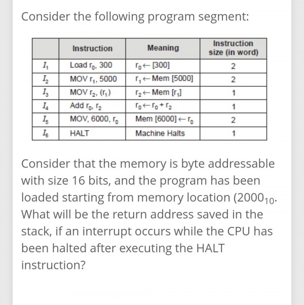 Co And Architecture Made Easy Test Series