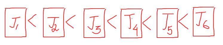 Combinatory: GATE CSE 2021 Set 1 | Question: 19