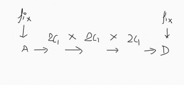 Discrete Mathematics Gate Overflow Mock Gate Test 1 Question 35
