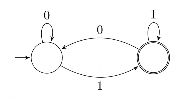 Theory Of Computation Gate Cse 2014 Set 1 Question 36