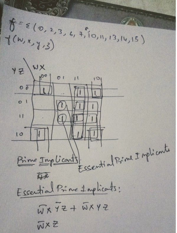 Digital Logic Finding Essential Prime Implicants 0737